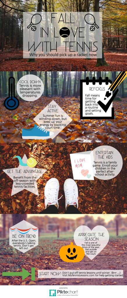 Fall in Love With Tennis: Pick Up a Racket This Autumn